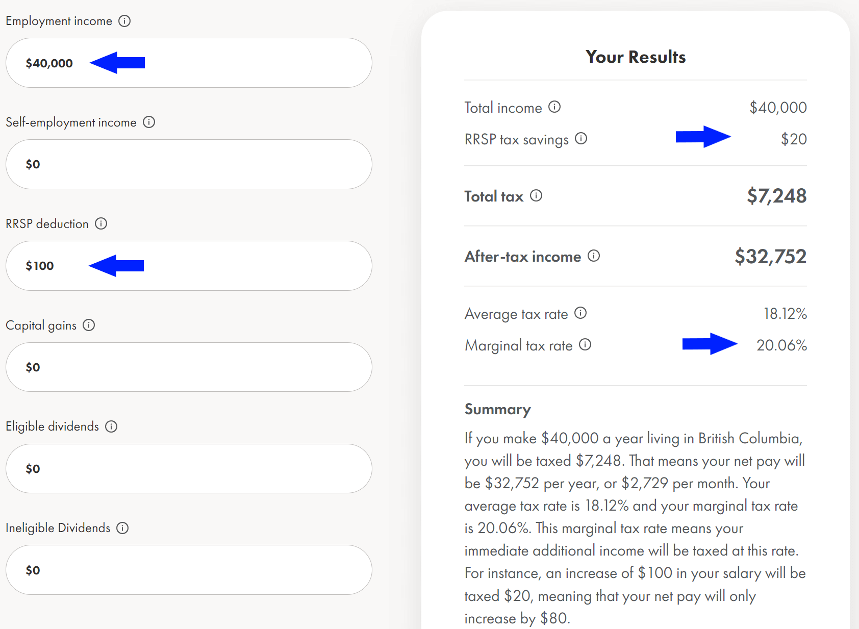 TFSA vs RRSP - How They Work and Choosing Between Them | Blog | Avalon Accounting